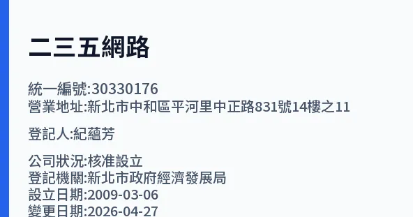 二三五網路的照片-統編 30330176(新北市) 公司登記資料與營業項目詳細圖表