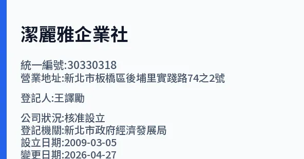 潔麗雅企業社的照片-統編 30330318(新北市) 公司登記資料與營業項目詳細圖表