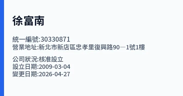 徐富南的照片-統編 30330871(新北市) 公司登記資料與營業項目詳細圖表