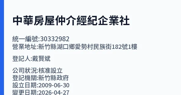 中華房屋仲介經紀企業社的照片-統編 30332982(新竹縣) 公司登記資料與營業項目詳細圖表