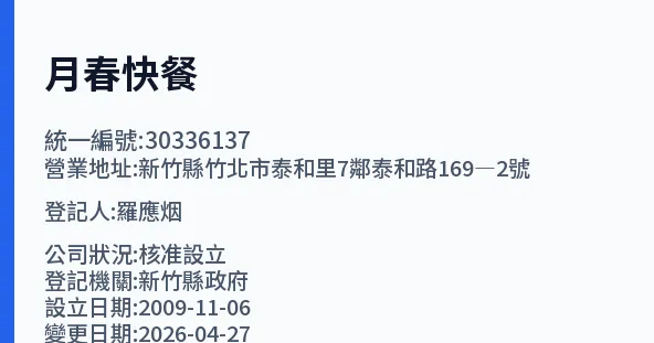 月春快餐的照片-統編 30336137(新竹縣) 公司登記資料與營業項目詳細圖表