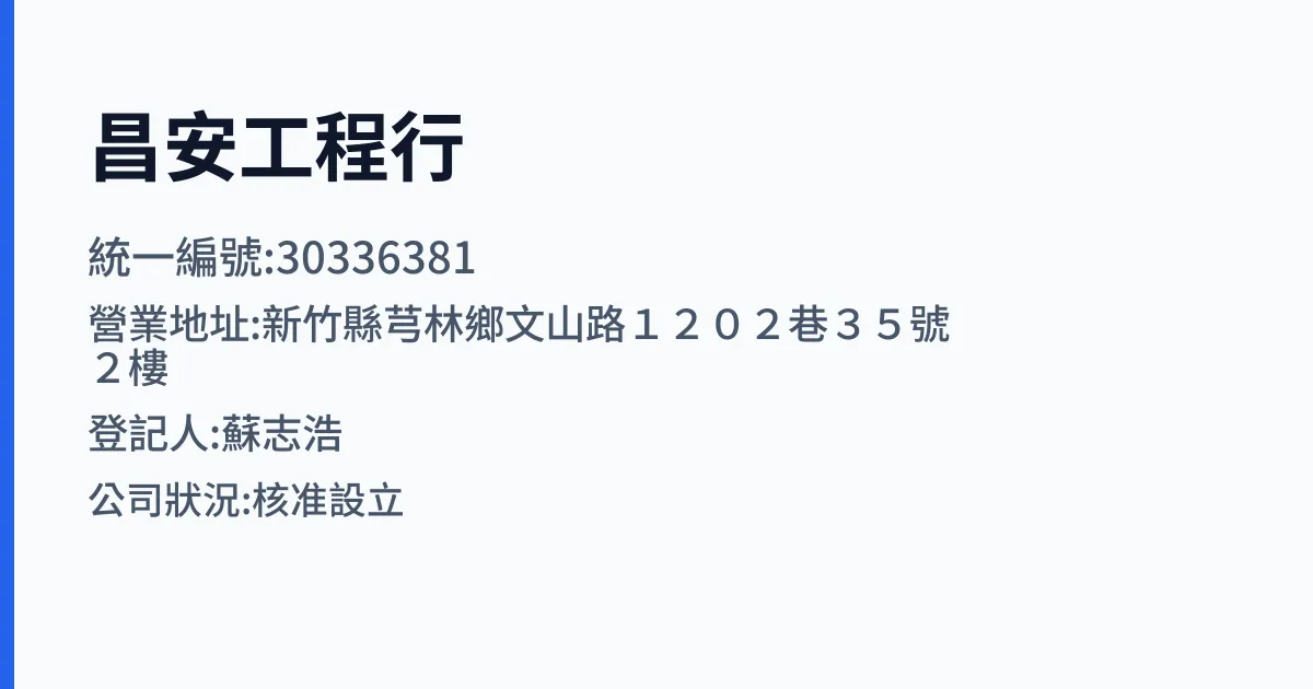 昌安工程行 - 統編 30336381(基隆市) 公司登記資料與營業項目詳細圖表