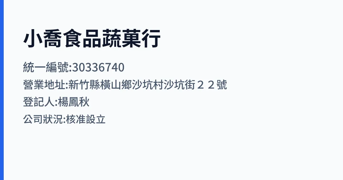 小喬食品蔬菓行 - 統編 30336740 (新竹縣) 公司登記資料與營業項目詳細圖表