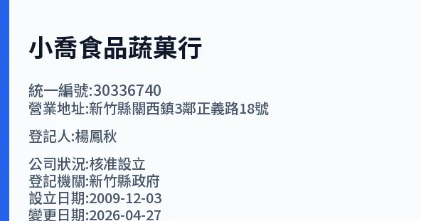 小喬食品蔬菓行的照片-統編 30336740(新竹縣) 公司登記資料與營業項目詳細圖表