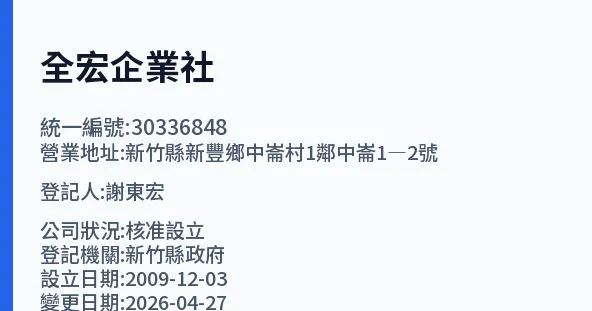 全宏企業社的照片-統編 30336848(新竹縣) 公司登記資料與營業項目詳細圖表