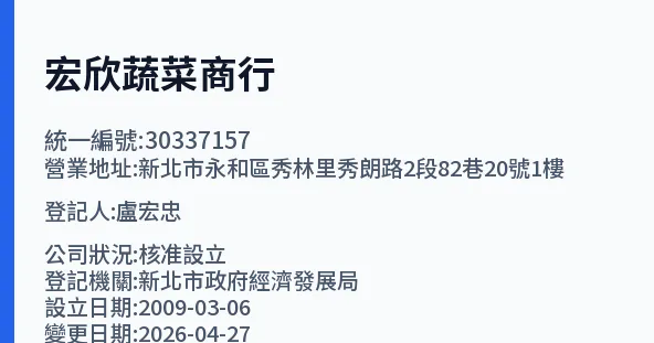 宏欣蔬菜商行的照片-統編 30337157(新北市) 公司登記資料與營業項目詳細圖表