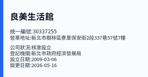 良美生活館的照片-統編 30337255(新北市) 公司登記資料與營業項目詳細圖表