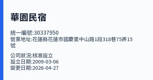 華園民宿的照片-統編 30337950(花蓮縣) 公司登記資料與營業項目詳細圖表