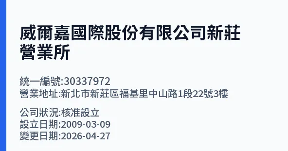 威爾嘉國際股份有限公司新莊營業所的照片-統編 30337972(新北市) 公司登記資料與營業項目詳細圖表