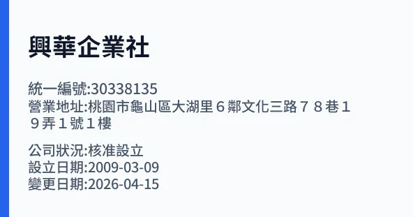 興華企業社的照片-統編 30338135(桃園市) 公司登記資料與營業項目詳細圖表