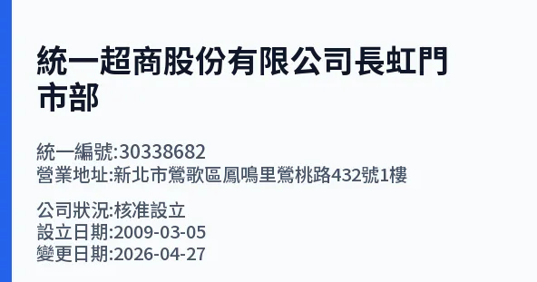 統一超商股份有限公司長虹門市部的照片-統編 30338682(新北市) 公司登記資料與營業項目詳細圖表