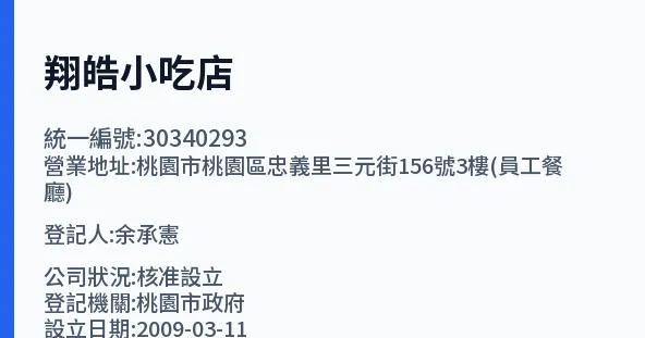 翔皓小吃店的照片-統編 30340293(桃園市) 公司登記資料與營業項目詳細圖表