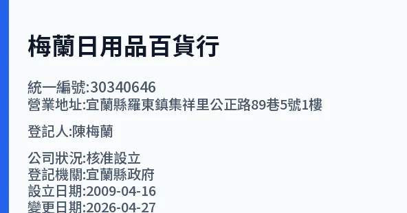 梅蘭日用品百貨行的照片-統編 30340646(宜蘭縣) 公司登記資料與營業項目詳細圖表