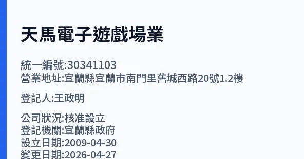 天馬電子遊戲場業的照片-統編 30341103(宜蘭縣) 公司登記資料與營業項目詳細圖表