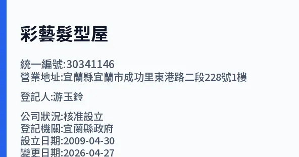 彩藝髮型屋的照片-統編 30341146(宜蘭縣) 公司登記資料與營業項目詳細圖表