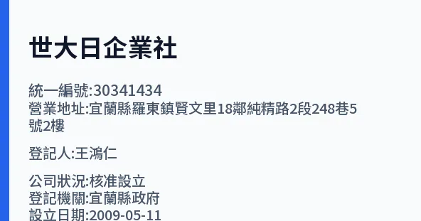 世大日企業社的照片-統編 30341434(宜蘭縣) 公司登記資料與營業項目詳細圖表