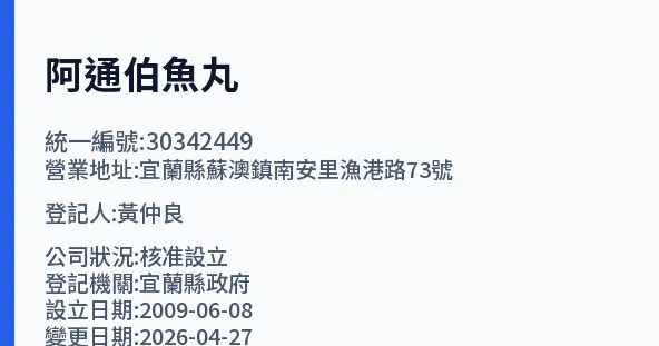 阿通伯魚丸的照片-統編 30342449(宜蘭縣) 公司登記資料與營業項目詳細圖表