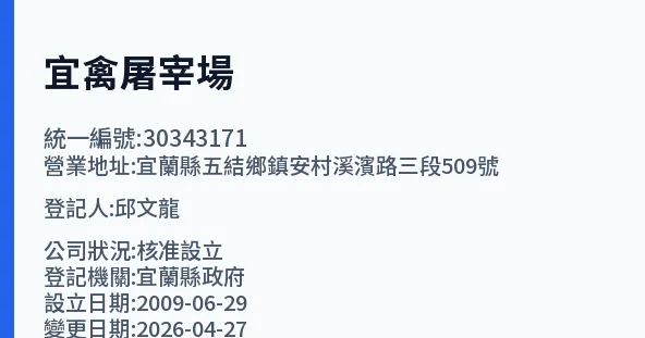 宜禽屠宰場的照片-統編 30343171(宜蘭縣) 公司登記資料與營業項目詳細圖表