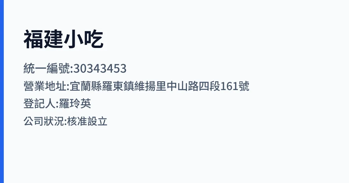 福建小吃 - 統編 30343453(宜蘭縣) 公司登記資料與營業項目詳細圖表