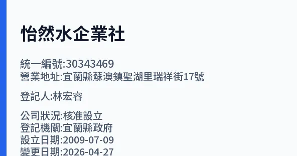 怡然水企業社的照片-統編 30343469(宜蘭縣) 公司登記資料與營業項目詳細圖表