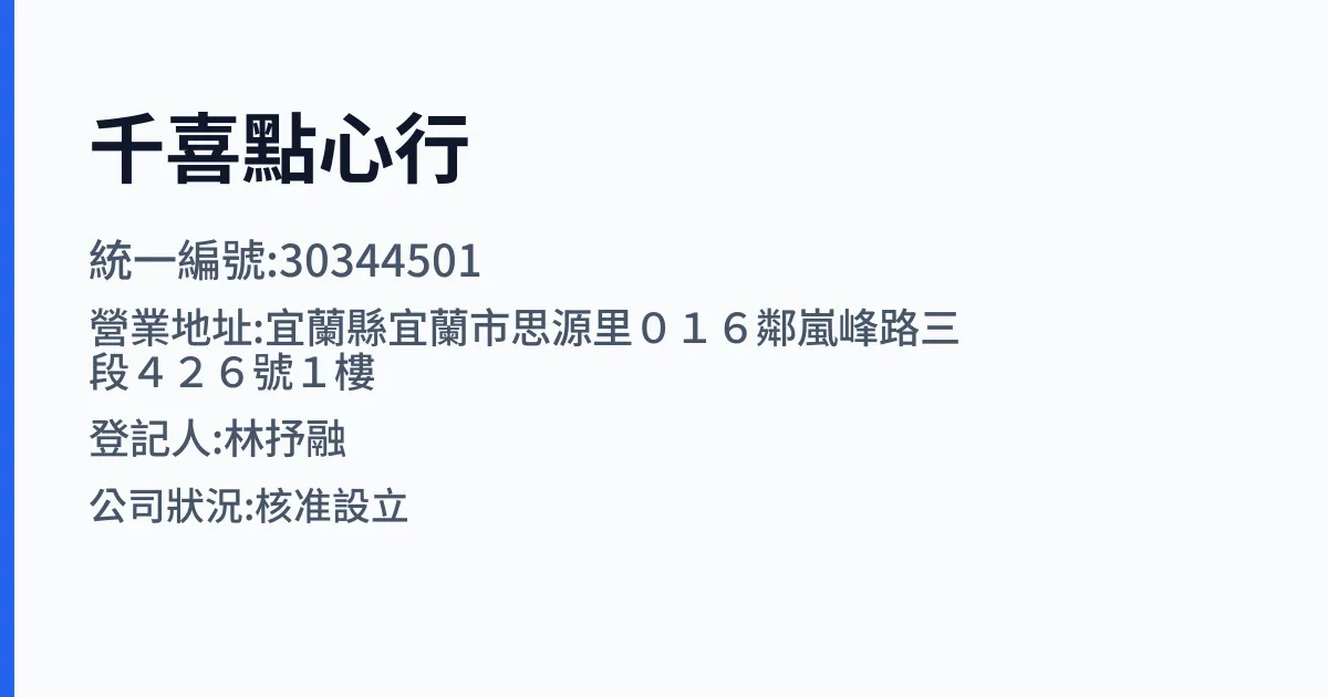 千喜點心行 - 統編 30344501(宜蘭縣) 公司登記資料與營業項目詳細圖表