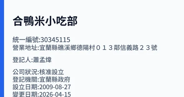 合鴨米小吃部的照片-統編 30345115(宜蘭縣) 公司登記資料與營業項目詳細圖表
