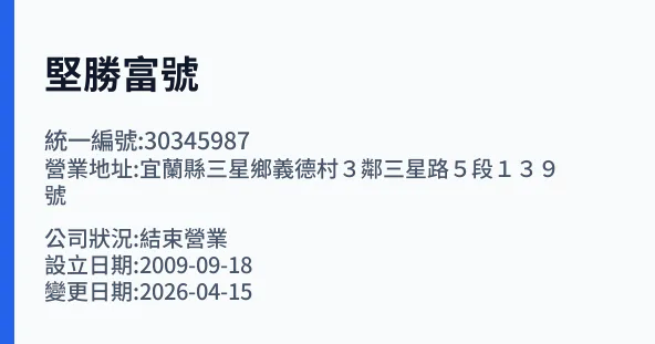 堅勝富號的照片-統編 30345987(宜蘭縣) 公司登記資料與營業項目詳細圖表