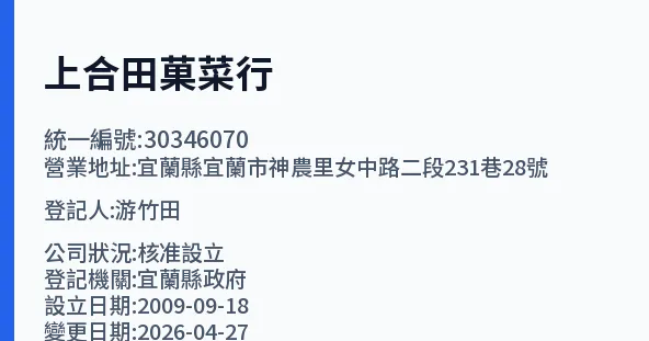 上合田菓菜行的照片-統編 30346070(宜蘭縣) 公司登記資料與營業項目詳細圖表