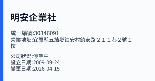 明安企業社的照片-統編 30346091(宜蘭縣) 公司登記資料與營業項目詳細圖表