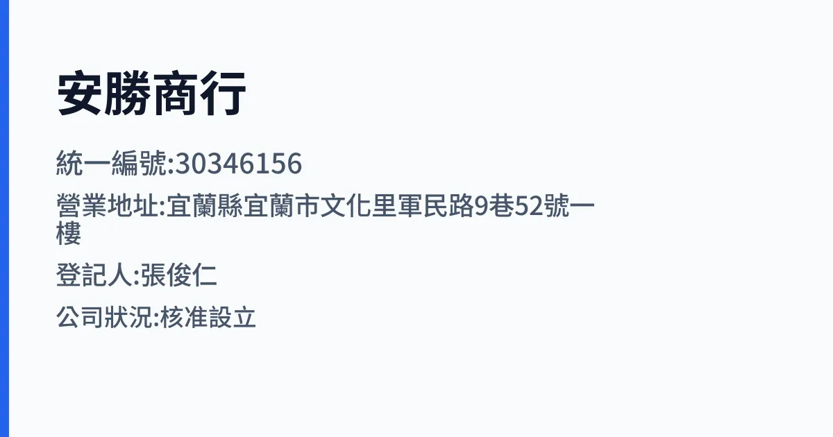 安勝商行 - 統編 30346156(宜蘭縣) 公司登記資料與營業項目詳細圖表