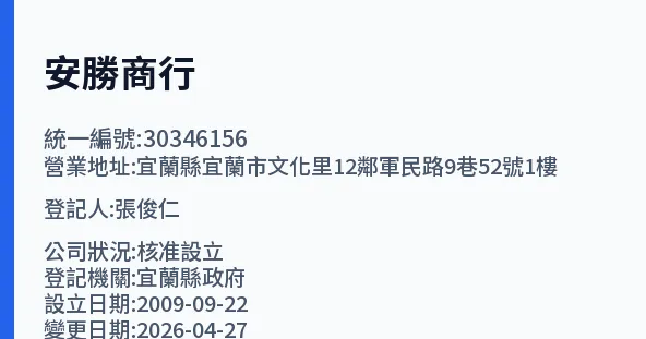 安勝商行的照片-統編 30346156(宜蘭縣) 公司登記資料與營業項目詳細圖表