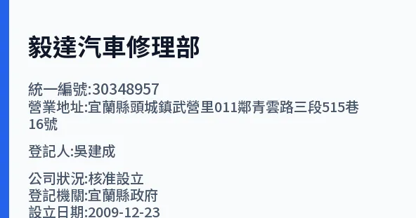 毅達汽車修理部的照片-統編 30348957(宜蘭縣) 公司登記資料與營業項目詳細圖表