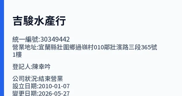 吉駿水產行的照片-統編 30349442(宜蘭縣) 公司登記資料與營業項目詳細圖表