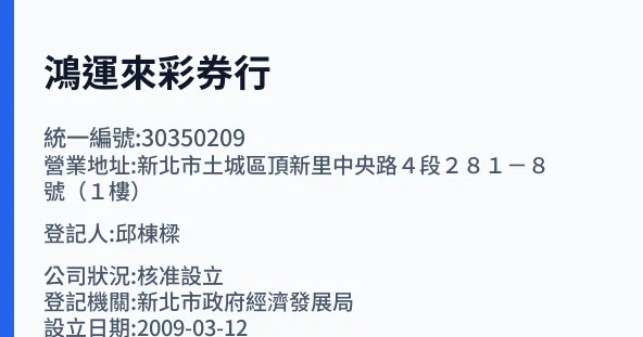 鴻運來彩券行的照片-統編 30350209(新北市) 公司登記資料與營業項目詳細圖表