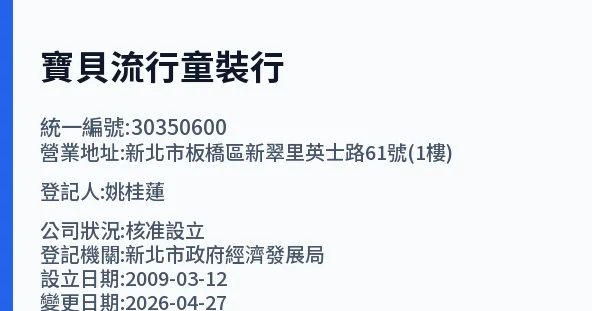 寶貝流行童裝行的照片-統編 30350600(新北市) 公司登記資料與營業項目詳細圖表