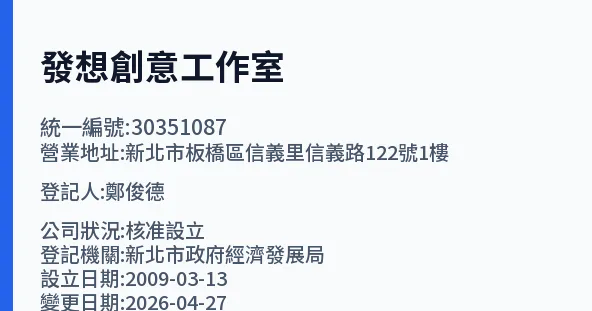 發想創意工作室的照片-統編 30351087(新北市) 公司登記資料與營業項目詳細圖表