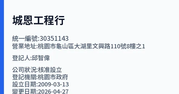 城恩工程行的照片-統編 30351143(桃園市) 公司登記資料與營業項目詳細圖表