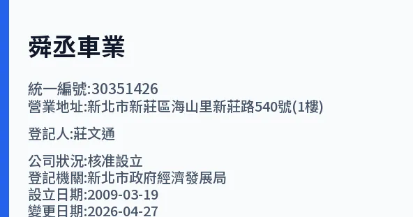 舜丞車業的照片-統編 30351426(新北市) 公司登記資料與營業項目詳細圖表