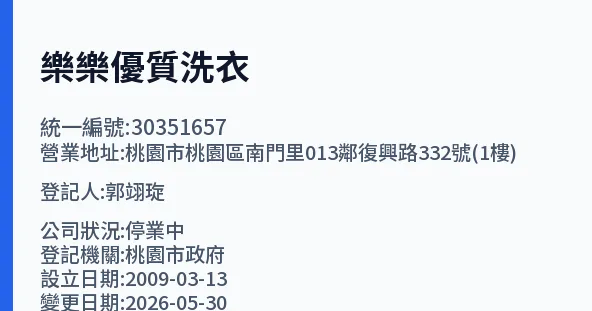 樂樂優質洗衣的照片-統編 30351657(桃園市) 公司登記資料與營業項目詳細圖表