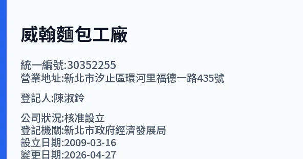 威翰麵包工廠的照片-統編 30352255(新北市) 公司登記資料與營業項目詳細圖表