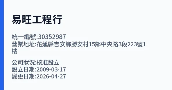 易旺工程行的照片-統編 30352987(花蓮縣) 公司登記資料與營業項目詳細圖表