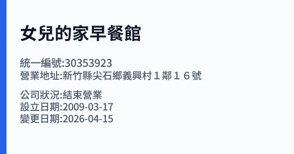 女兒的家早餐館的照片-統編 30353923(新竹縣) 公司登記資料與營業項目詳細圖表