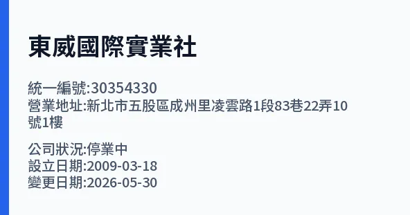 東威國際實業社的照片-統編 30354330(新北市) 公司登記資料與營業項目詳細圖表