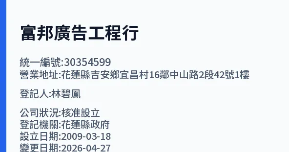 富邦廣告工程行的照片-統編 30354599(花蓮縣) 公司登記資料與營業項目詳細圖表