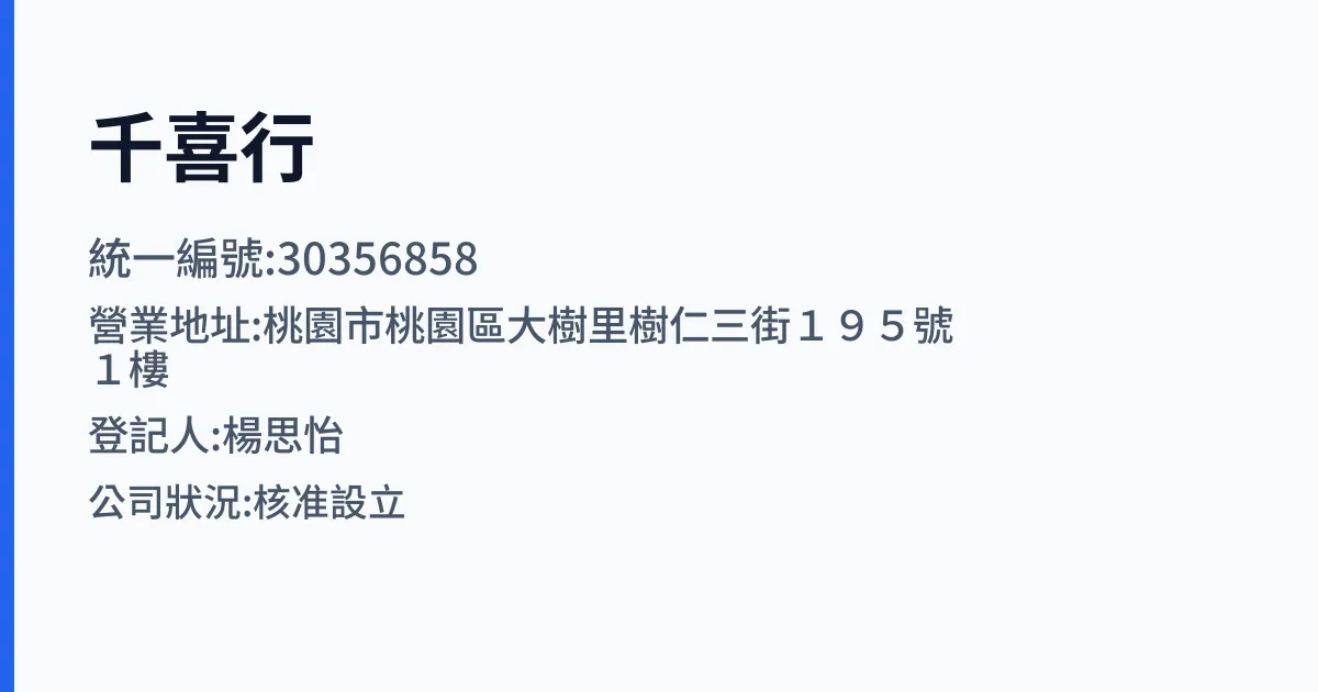 千喜行 - 統編 30356858(桃園市) 公司登記資料與營業項目詳細圖表
