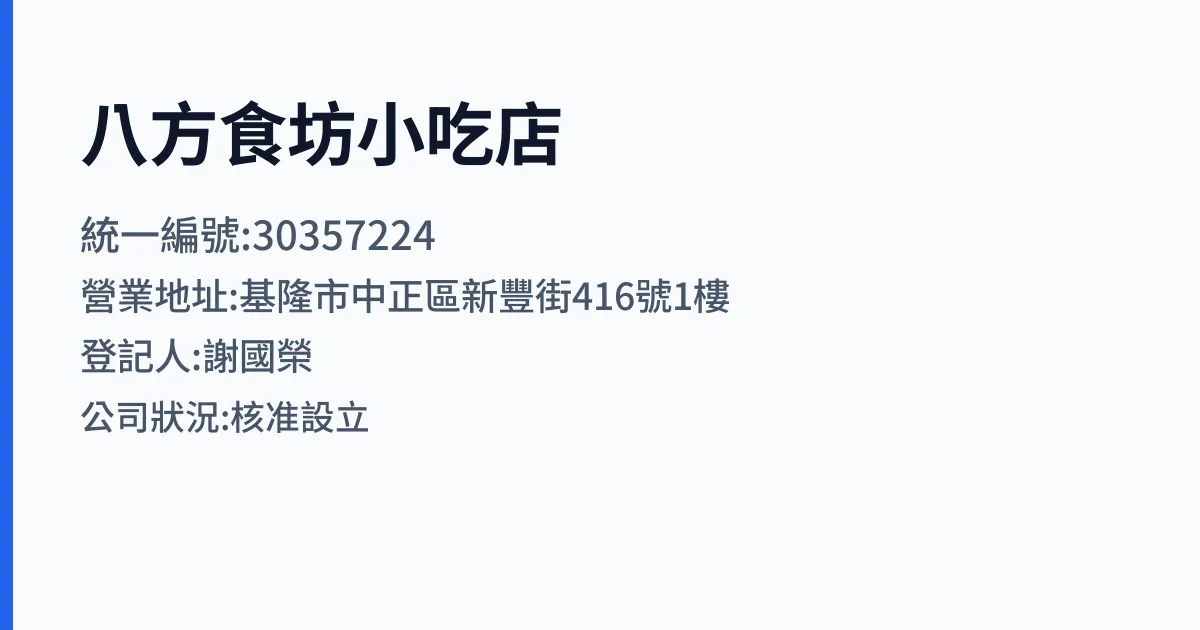八方食坊小吃店 - 統編 30357224(基隆市) 公司登記資料與營業項目詳細圖表