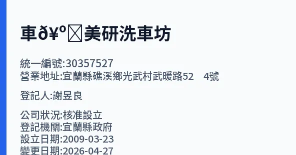 車𥺁美研洗車坊的照片-統編 30357527(宜蘭縣) 公司登記資料與營業項目詳細圖表