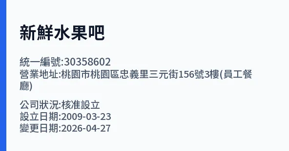 新鮮水果吧的照片-統編 30358602(桃園市) 公司登記資料與營業項目詳細圖表