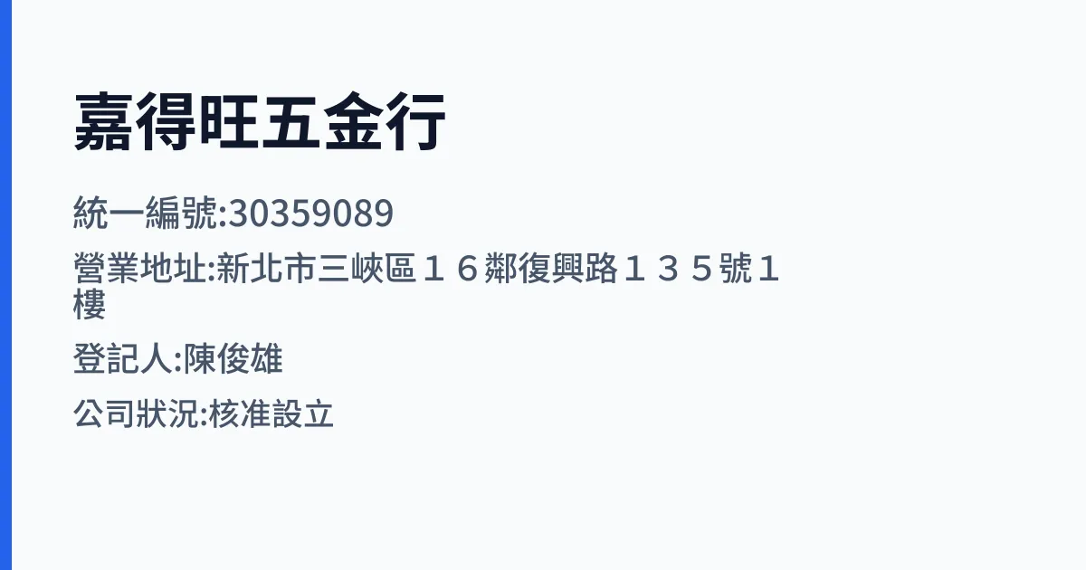 嘉得旺五金行 - 統編 30359089(新北市) 公司登記資料與營業項目詳細圖表