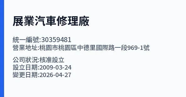 展業汽車修理廠的照片-統編 30359481(桃園市) 公司登記資料與營業項目詳細圖表
